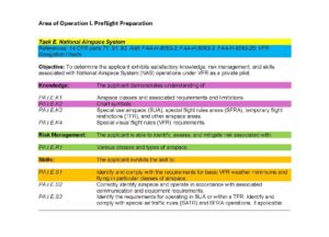 Checkride Prep Guide – MockCheckride.com